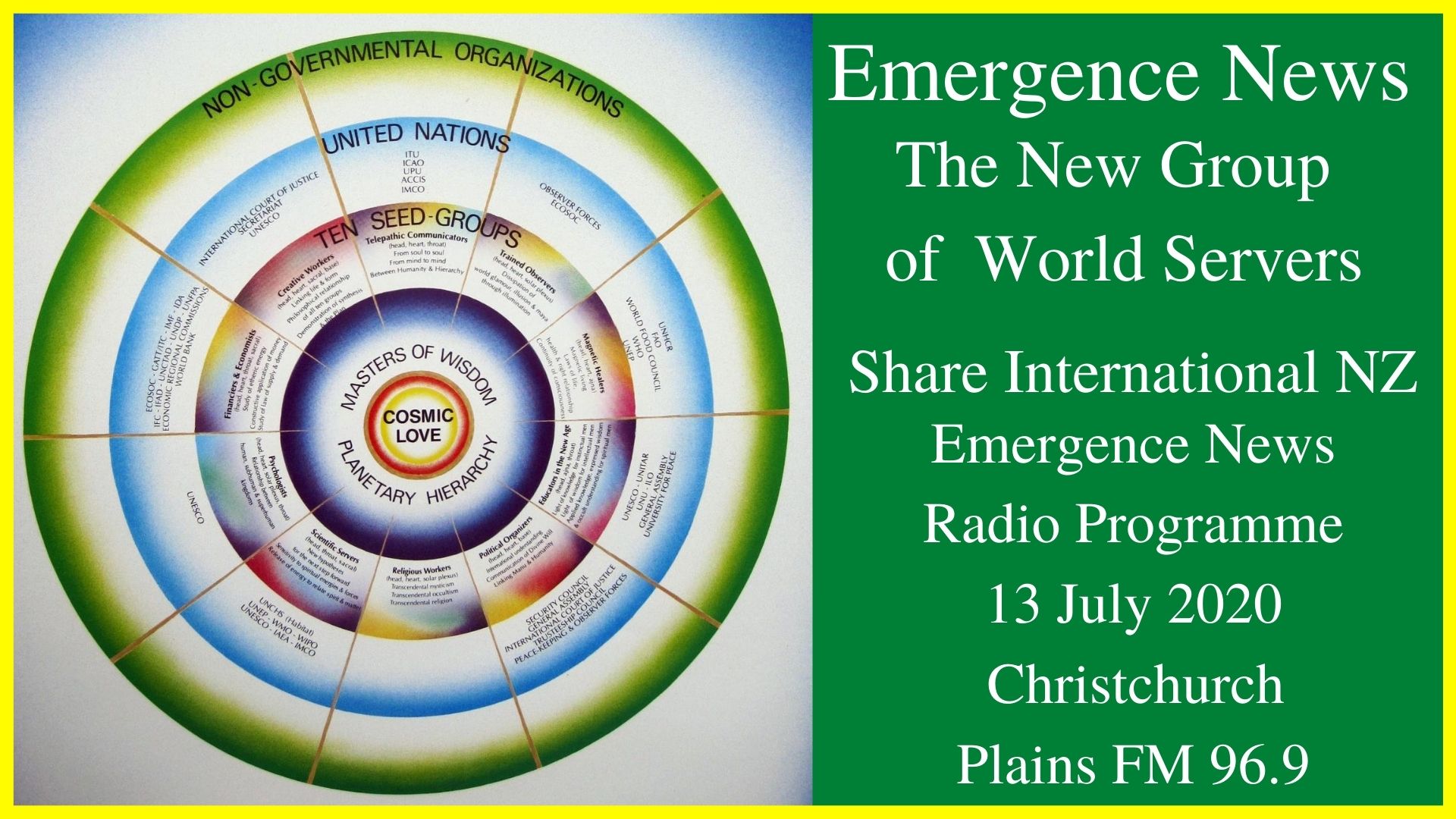 The New Group of World Servers | Share International NZ